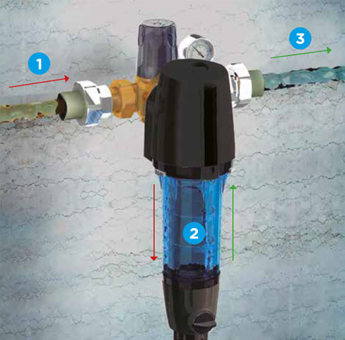 Smart Prefilter – AquaLife